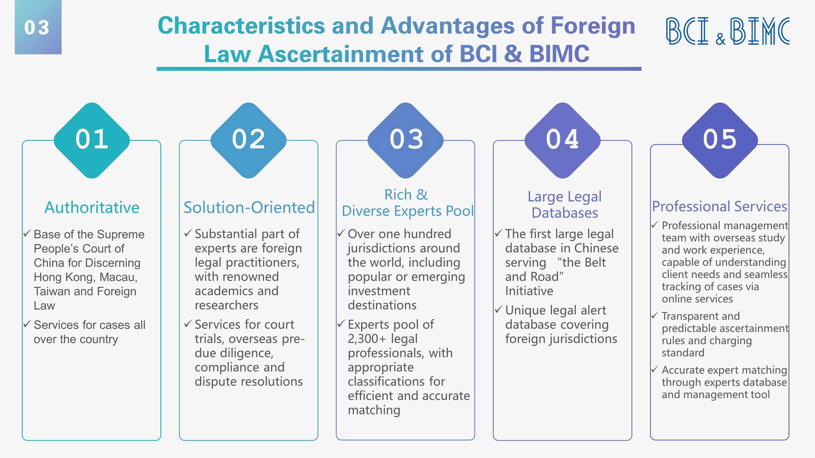 Foreign Law Ascertainment_蓝海法律查明和商事调解中心